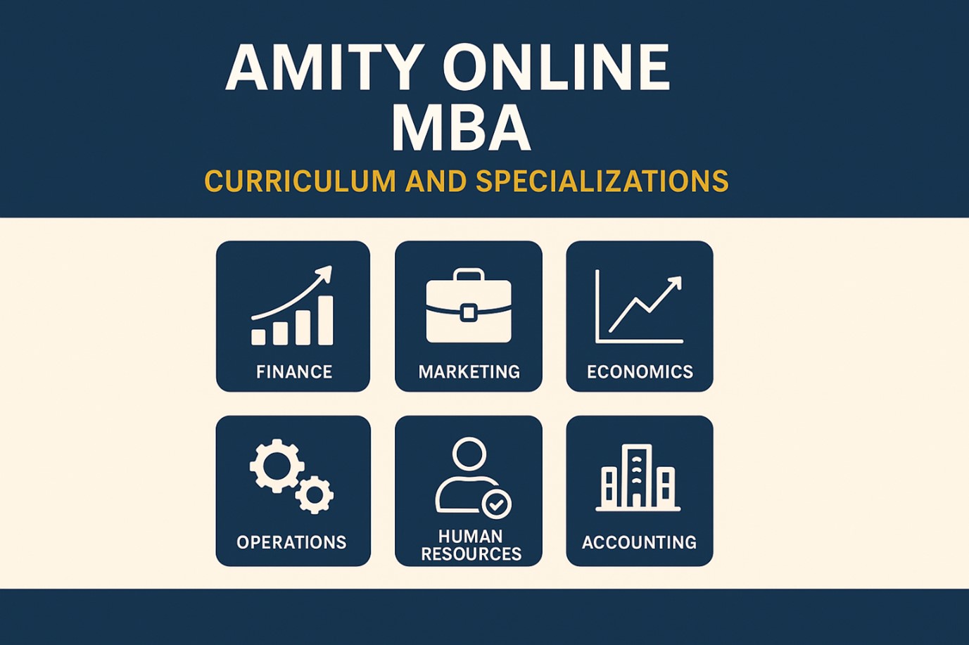 Amity Online MBA curriculum and specializations 2025 - The Career Assistance